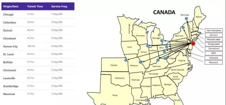 U.S. East Coast Amazon FBA Warehouse Locations