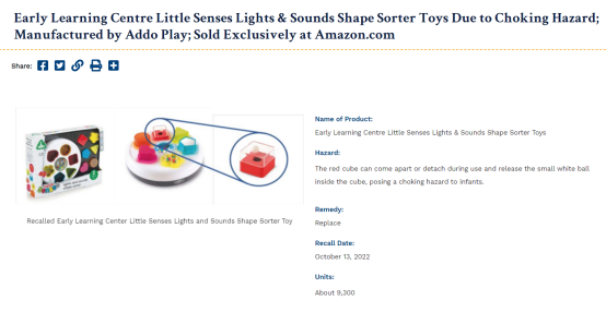 CPSC Customs Hold | Why & How to Resolve - STU Supply Chain