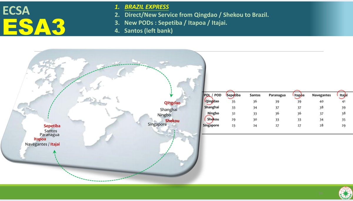 Evergreen's Service for Asia-Latin America Routes - STU
