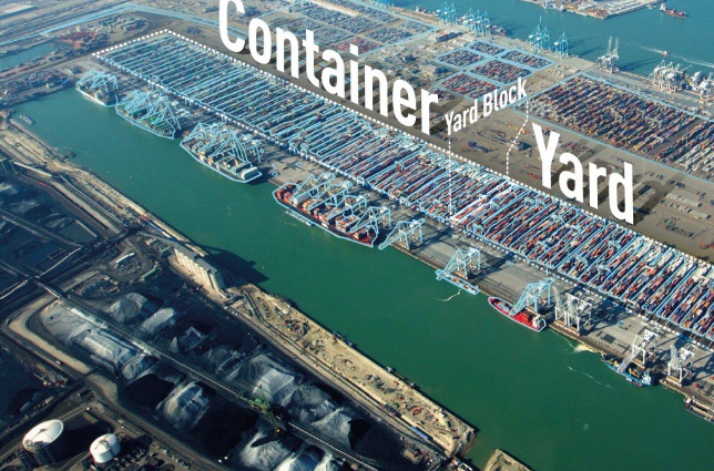 What is the difference between CY and CFS terms?